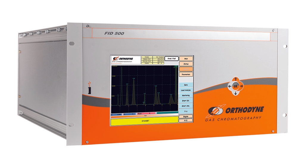 Orthodyne Usa Flame Ionization Detector